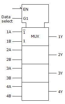 MSI Logic Circuits General Questions Digital Electronics Questions And Answers Page 3