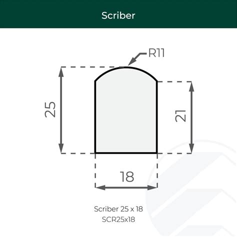 Scriber 25 X 18 Southern Pine Products