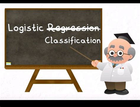sanwal khan on linkedin regression classification machinelearning