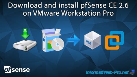 Download And Install Pfsense Ce 2 6 On Vmware Workstation Pro Firewall Tutorials
