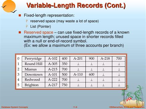 Ppt Chapter 11 Storage And File Structure Powerpoint Presentation