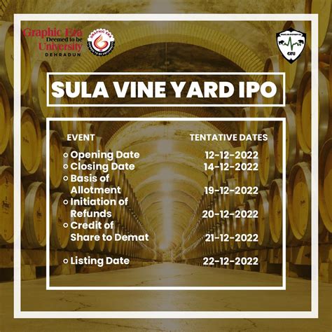 yatharth mahawar posted on linkedin