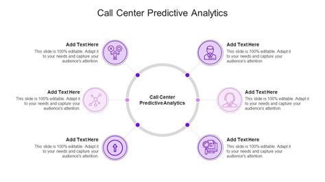 Call Center Predictive Analytics In Powerpoint And Google Slides Cpb