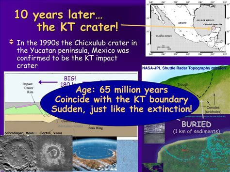 Ppt Environmental Effects Of Impact Events Powerpoint Presentation