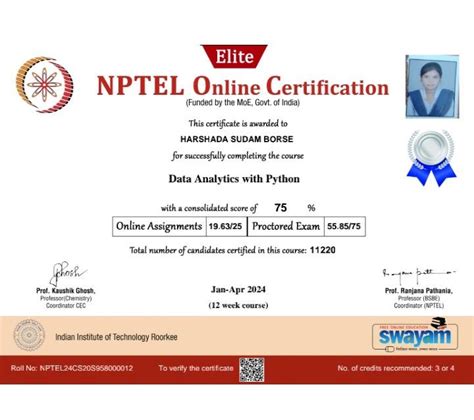harshada borse on linkedin excited to announce that i ve just complete