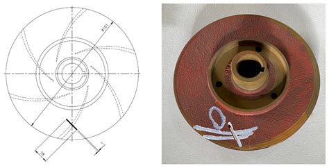 Sensors Free Full Text Fault Diagnosis Of A Multistage Centrifugal Pump Using Explanatory