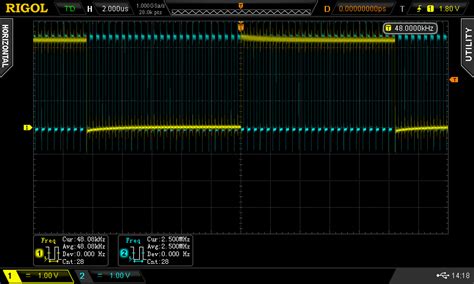 TLV320ADC6120 TLV320ADC6120 Clock Issue Using Internal LDO Audio Forum Audio TI E2E