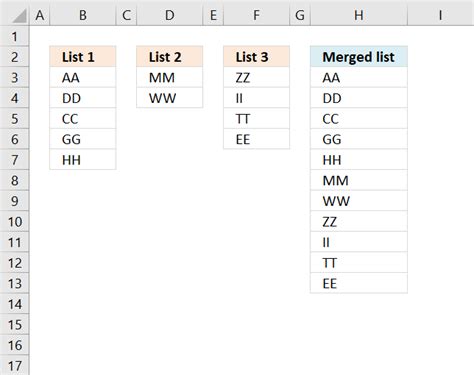 merge cell ranges into one list