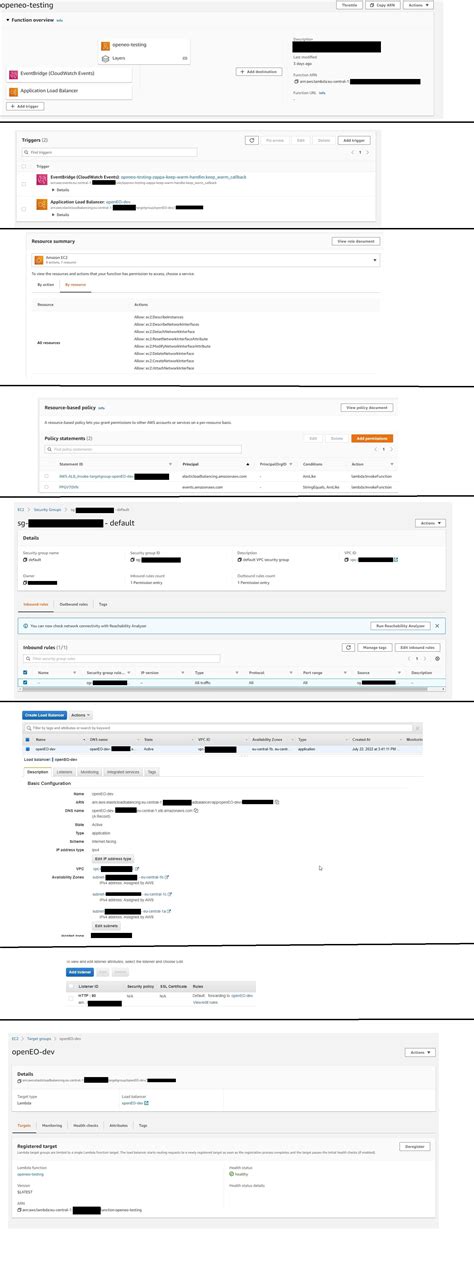 Amazon Web Services AWS Application Load Balancer Not Forwarding Requests Stack Overflow