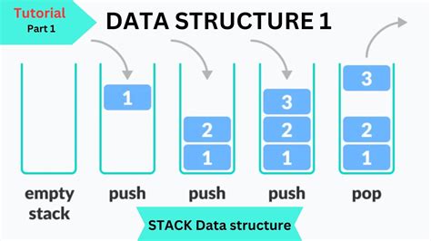 Stack Ds Data Structure Part 2 Lets Play Youtube