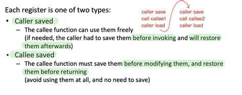 Assembly Whats The Difference Between Caller Saved And Callee Saved In Risc V Stack Overflow