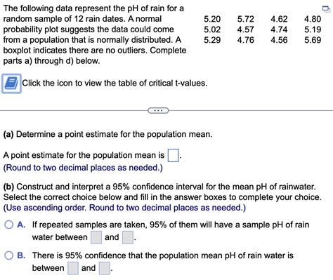 Solved Table Of Critical T ValuesClick The Icon To View The Chegg Com