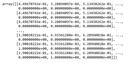 Crop Yield Prediction Using Machine Learning Tpoint Tech