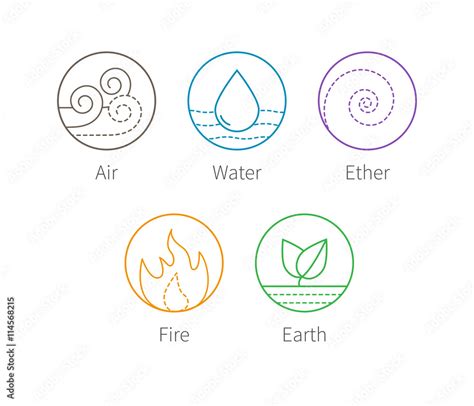 Ayurvedic Elements Water Fire Air Earth And Ether Icons Isolated On