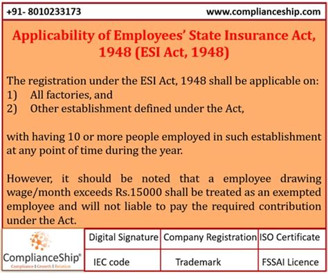 Wage Ceiling Under Esi Act 1948
