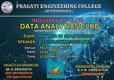 dataanalytics datascience matplotlib learning grateful… bhaviri sri ganesha seetha hanuma