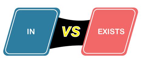 Basic Terminal Commands Hello Guys Today We Will Document List By