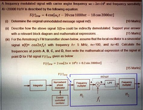 Solved A Frequency Modulated Signal With Carrier Angular Frequency Wc