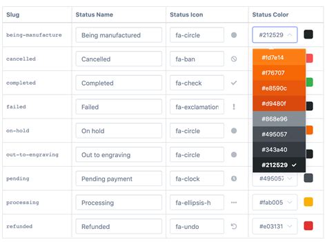 How To Create A Woocommerce Custom Order Status Metorik