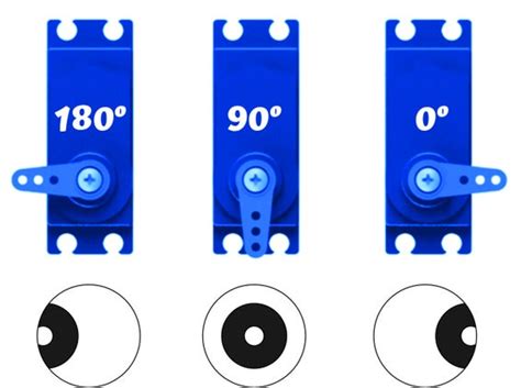 Arduino Case Study Hexo