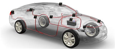 Automotive Power Line Communication Yamar Electronics