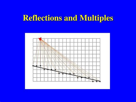 ppt ray tracing in matlab powerpoint presentation free download id