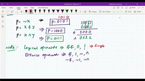 Verilog Operators Part2 Youtube