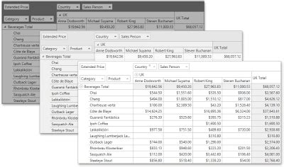 Pivot Grid WPF Controls DevExpress Documentation