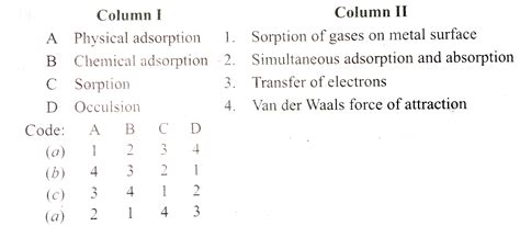 match the column i and ii using the code