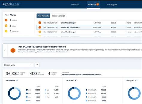 Index Engines Cybersense V711 Extends Ransomware Corruption Detection