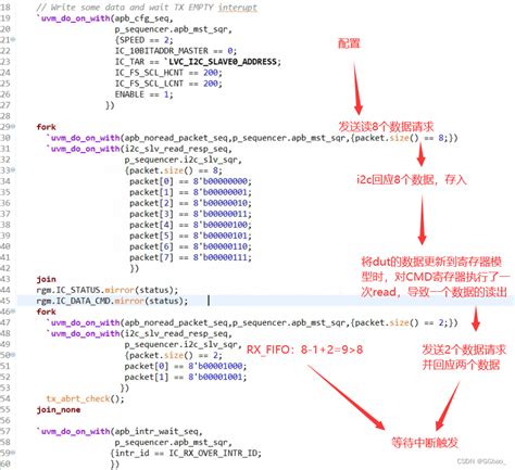 i2c项目 i2c tx empty 中断 csdn博客