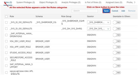 How To Manage Roles And Privileges For Users In SAP HANA Cloud SAPfaqs