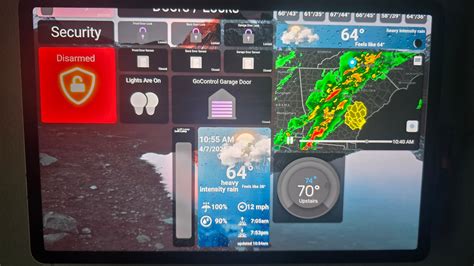show off your sharptools dashboards page 23 web sharptools community