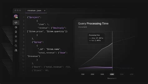 Singlestore Kai Singlestore