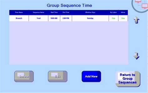Custom Group Sequences Hungerrush