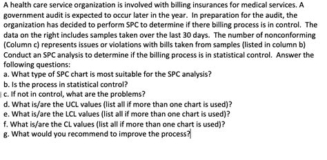 Solved PLEASE SOLVE USING EXCEL SPSS A Health Care Chegg Com