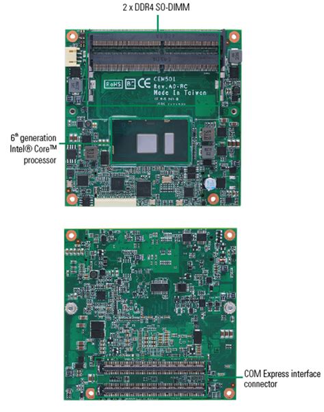 axiomtek unveils new com express type 6 module with enhanced graphic performance cem511