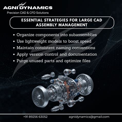 How To Manage Large Cad Assemblies For Aerospace Design Agni Dynamics