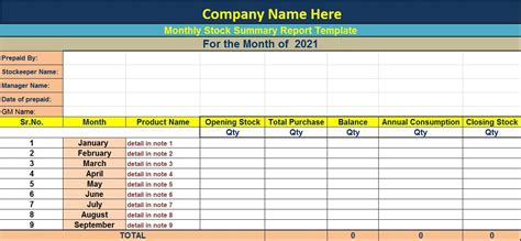 Summary Report Template Excel Word Template R Freereport