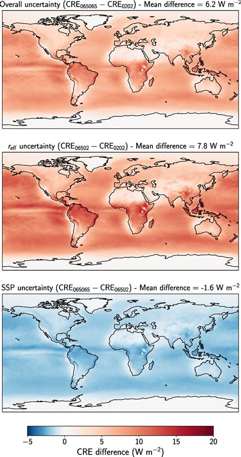 Global Difference Maps Of The 20002004 Average Cloud Radiative Effect