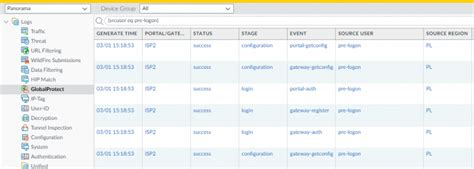 Globalprotect Pre Logon Networkandsecurity Blog By Pawel Zwierzynski