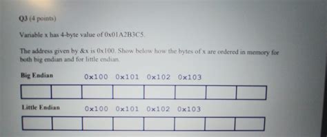 Solved Variable X Has 4 Byte Value Of 0×01 A2 B3c5 The