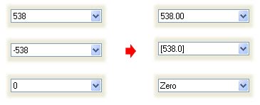 DEVEXPRESS Hướng dẫn format number số dương số âm và số 0 trong Display Format