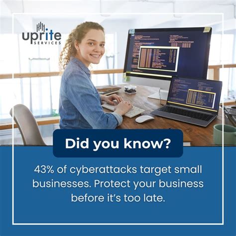 Cybersecurity Dataprotection Cyberthreats Smallbusinesssecurity Protectyourbusiness