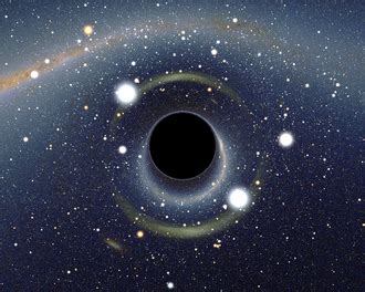 Black Hole Wikipedia