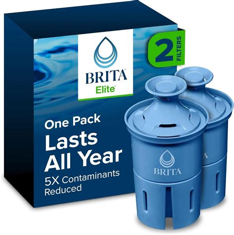 Brita Standard Vs Brita Elite 2026