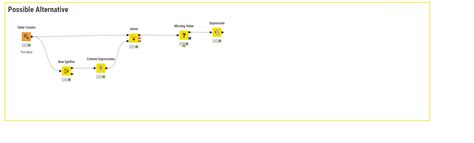 Grouping Rows To Create A Value Knime Analytics Platform Knime