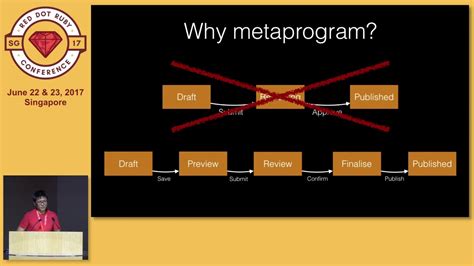 Meta Programming For Dummies Reddotrubyconf 2017 Youtube