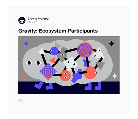 Gravity Brand Identity On Behance