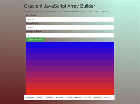 Css Background Gradient Animation — Codepel